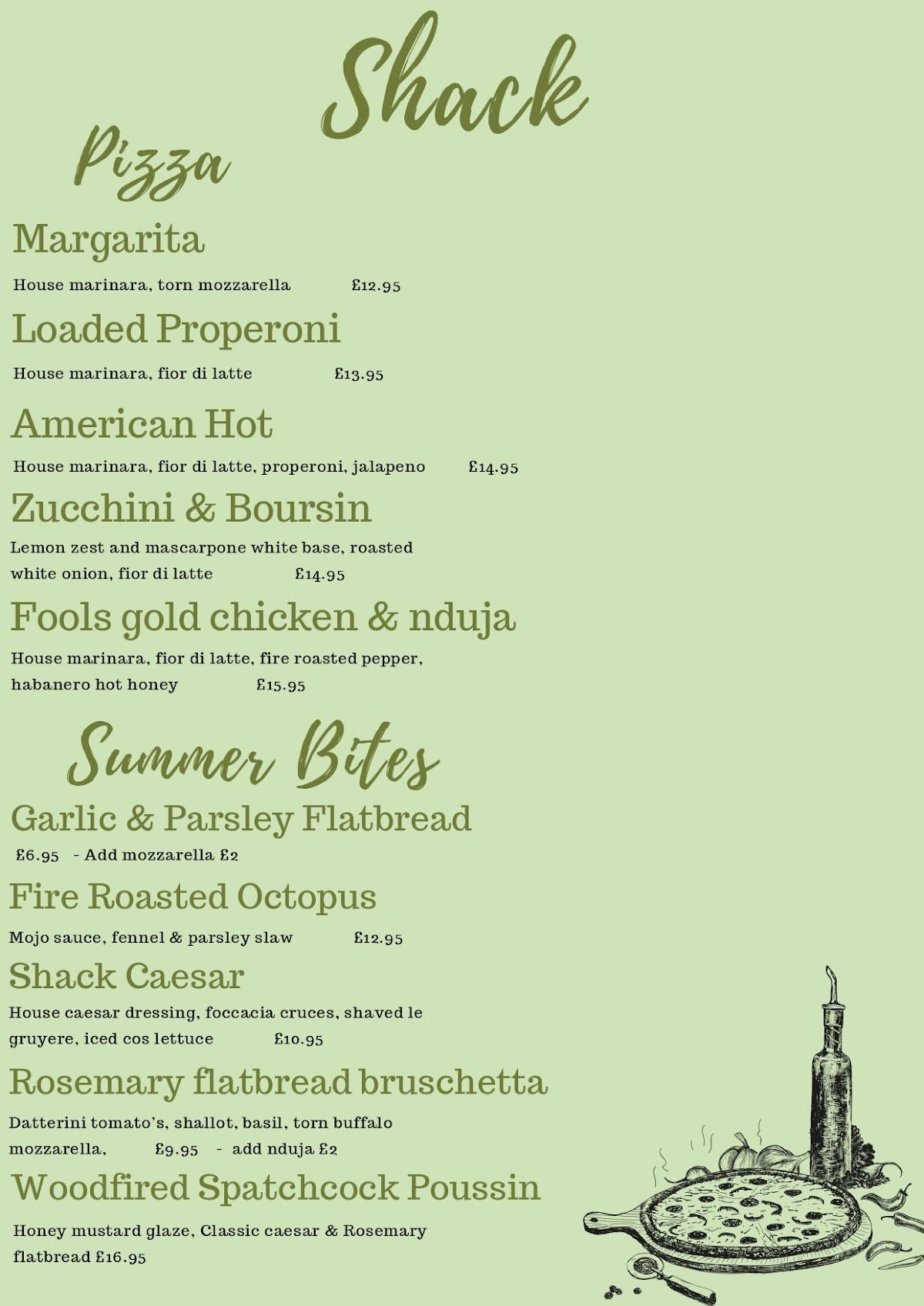 Menu at Blue Anchor pub & bar, Crowborough