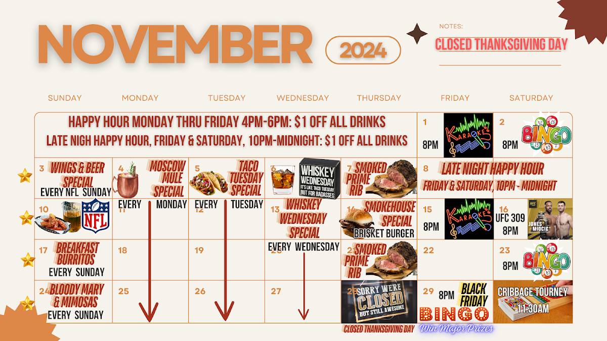 Menu at Brewgards Liquor and Lounge pub & bar, Cody