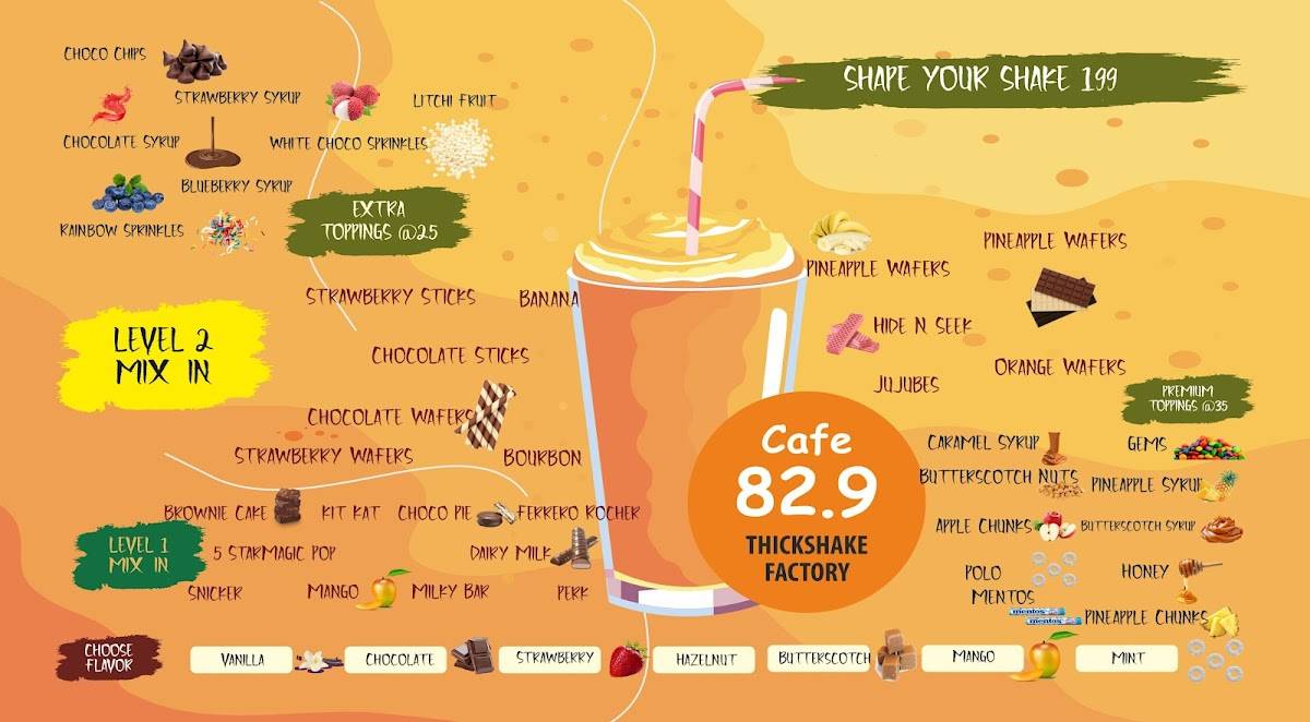 Menu at Cafe 82.9 and Thick Shake Factory, Varanasi, Varanasi