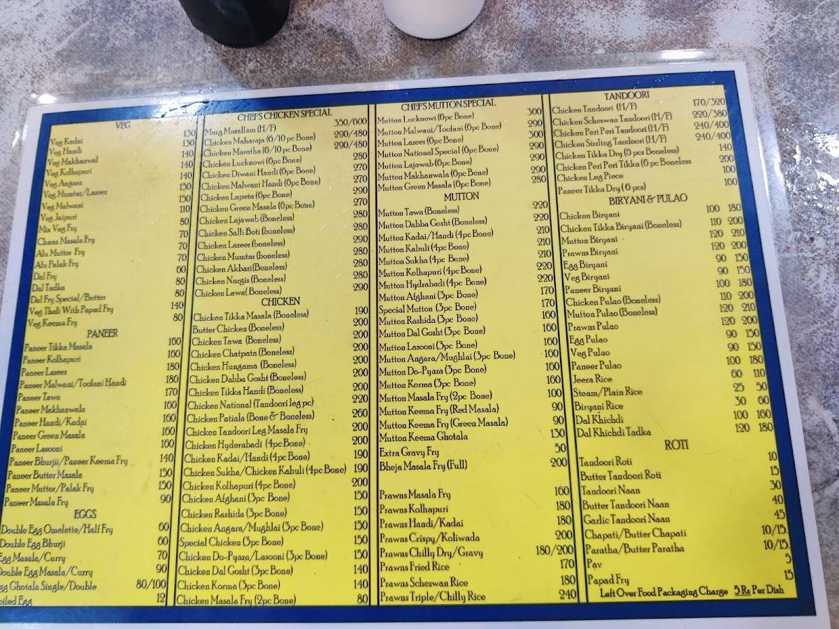 Menu at Cafe National Restaurant, Mumbai, Saat Rasta