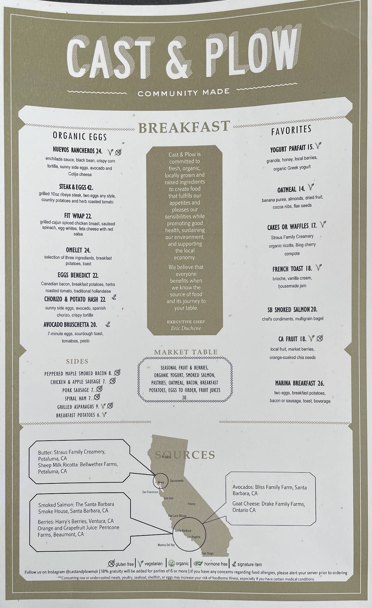 Menu at Cast & Plow restaurant, Marina del Rey