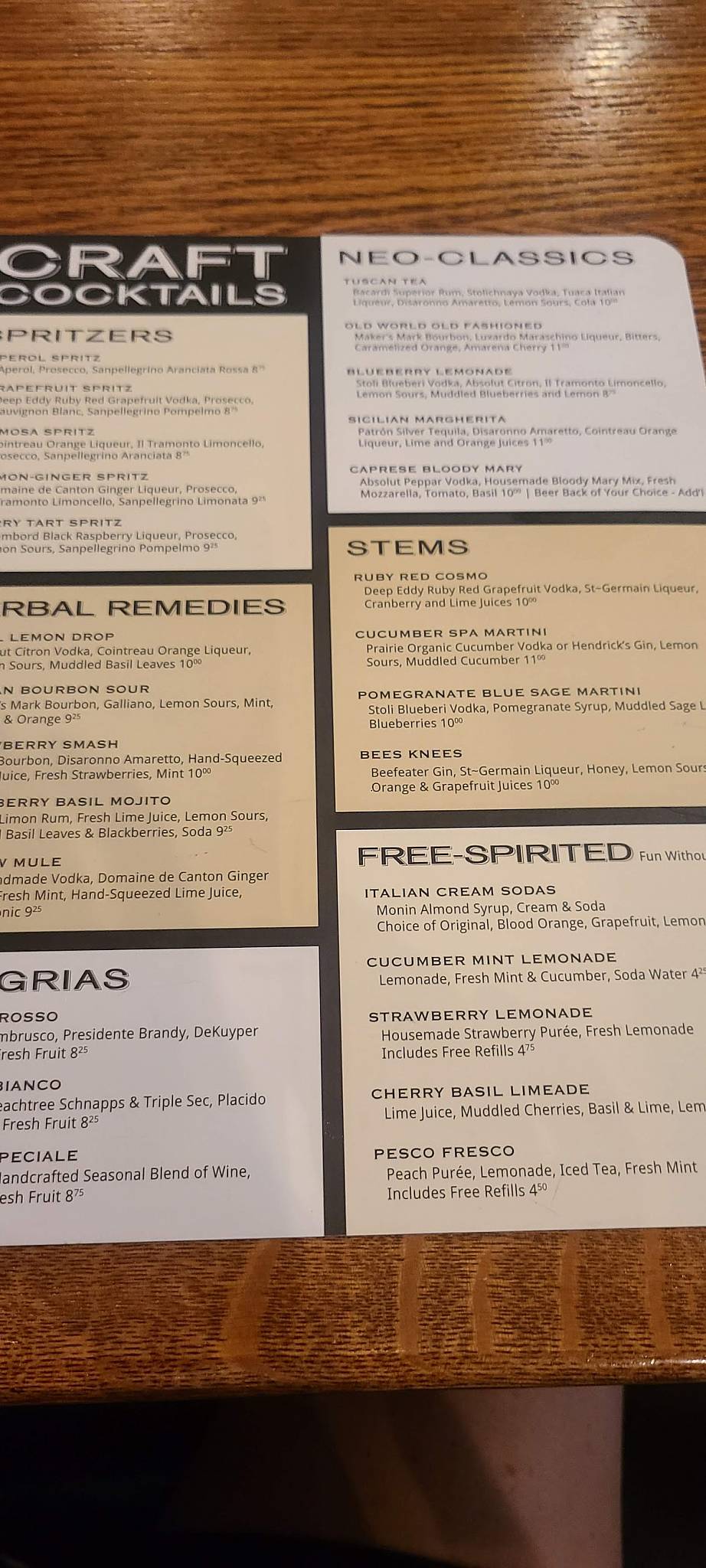 Menu at Biaggi's Ristorante Italiano restaurant, West Des Moines
