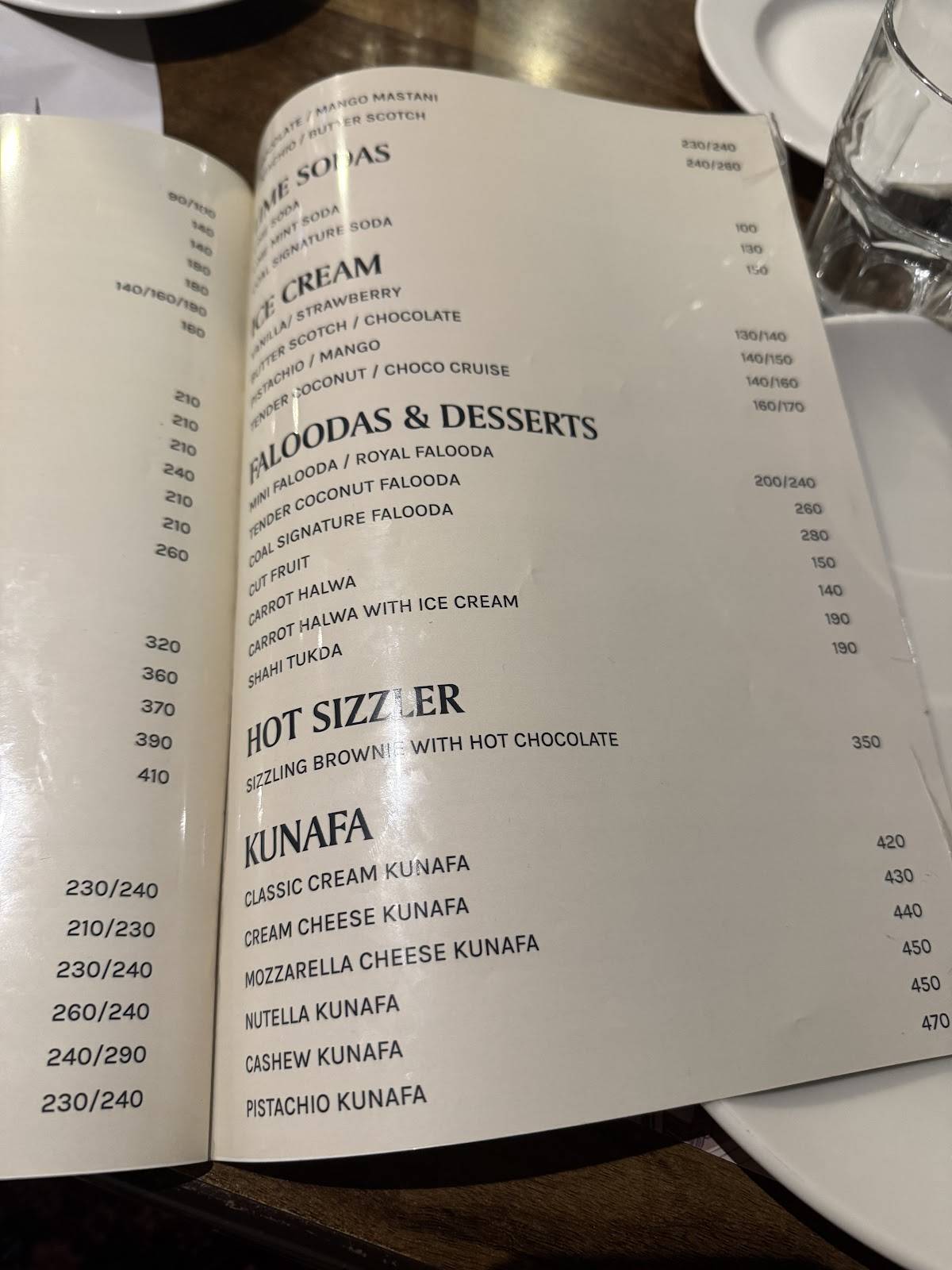 Menu at CoalSpark Multi Cuisine Restaurant, Hyderabad