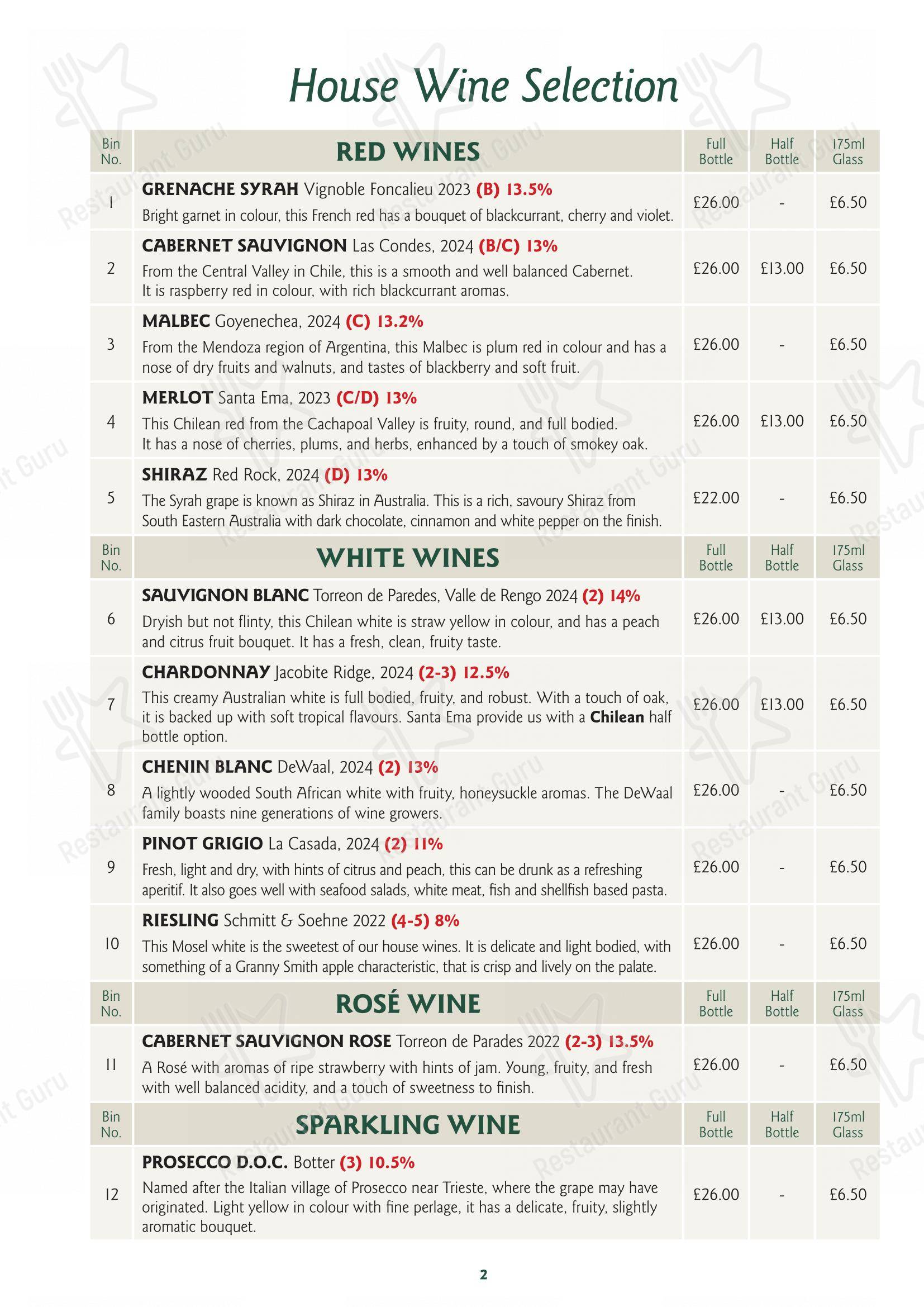 Menu at The Green Park Hotel restaurant, Pitlochry