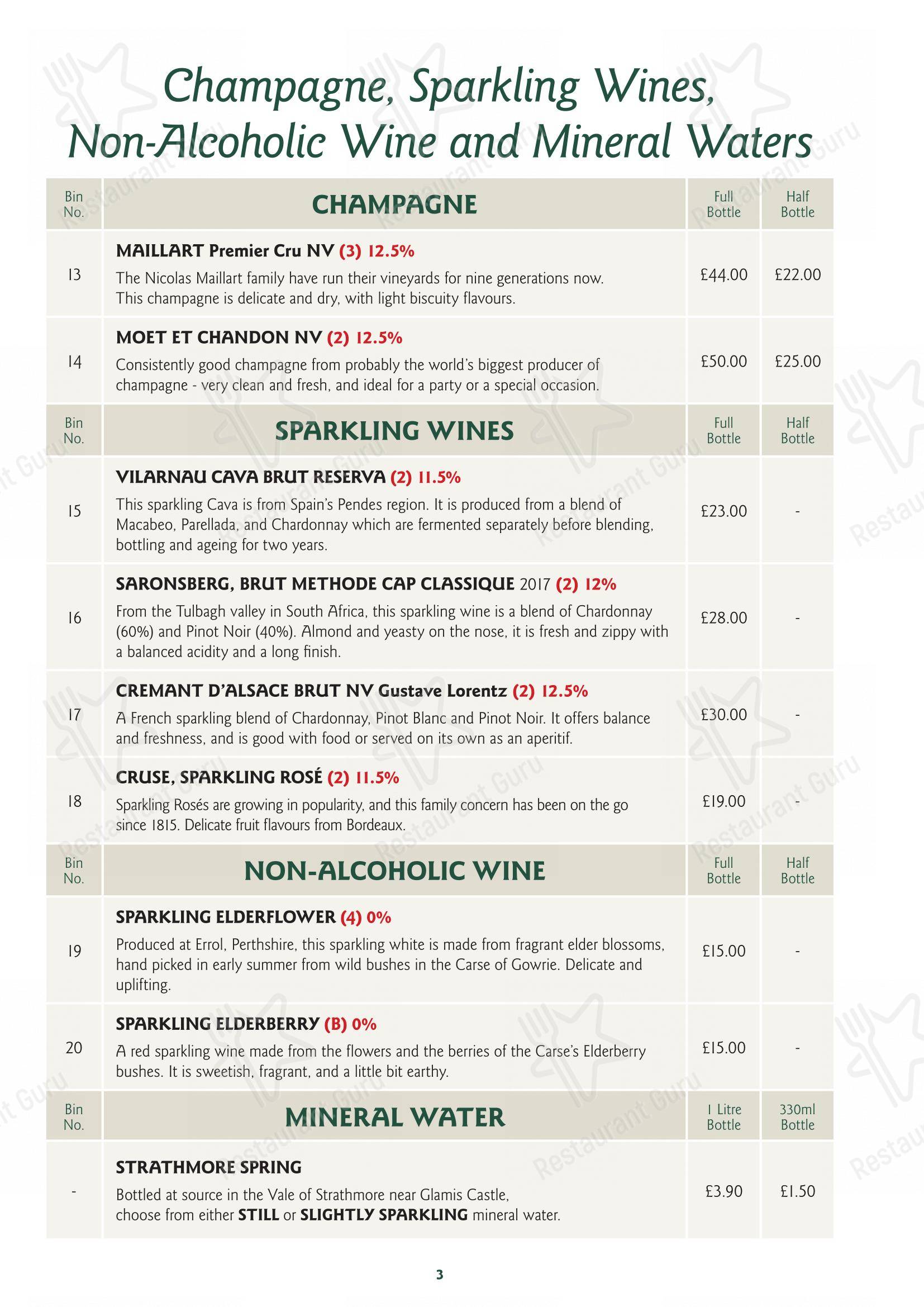 Menu at Dining at The Green Park Hotel restaurant, Pitlochry