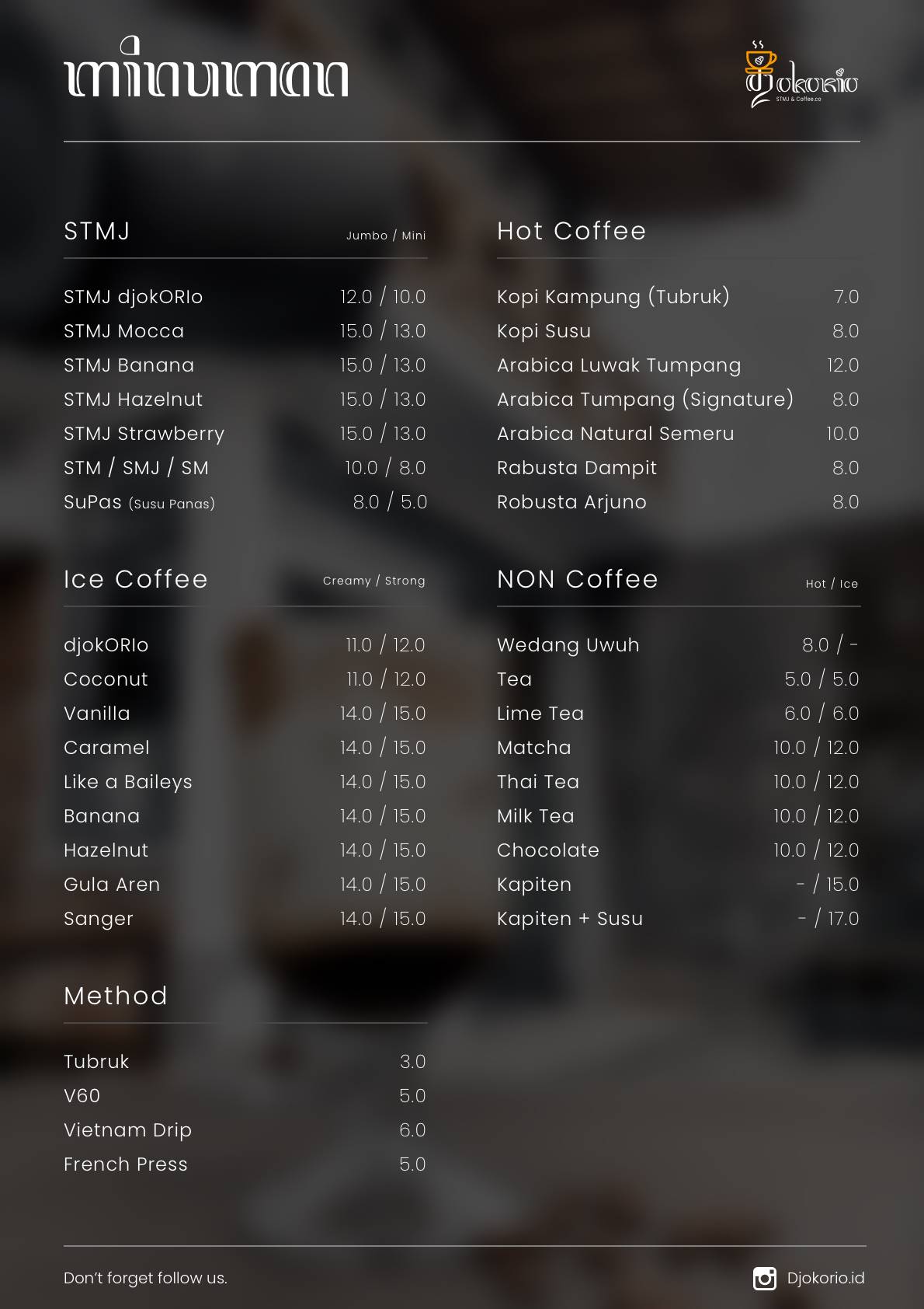 Carta de Djokorio STMJ & Coffee, Wringinanom