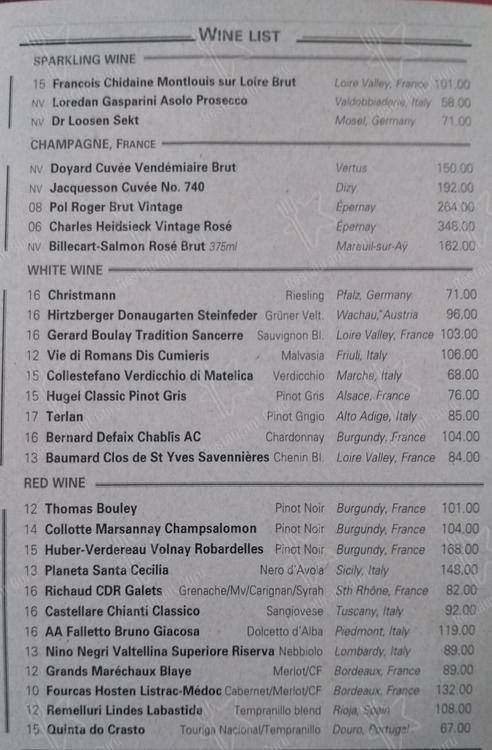 Menu at The European restaurant, Melbourne