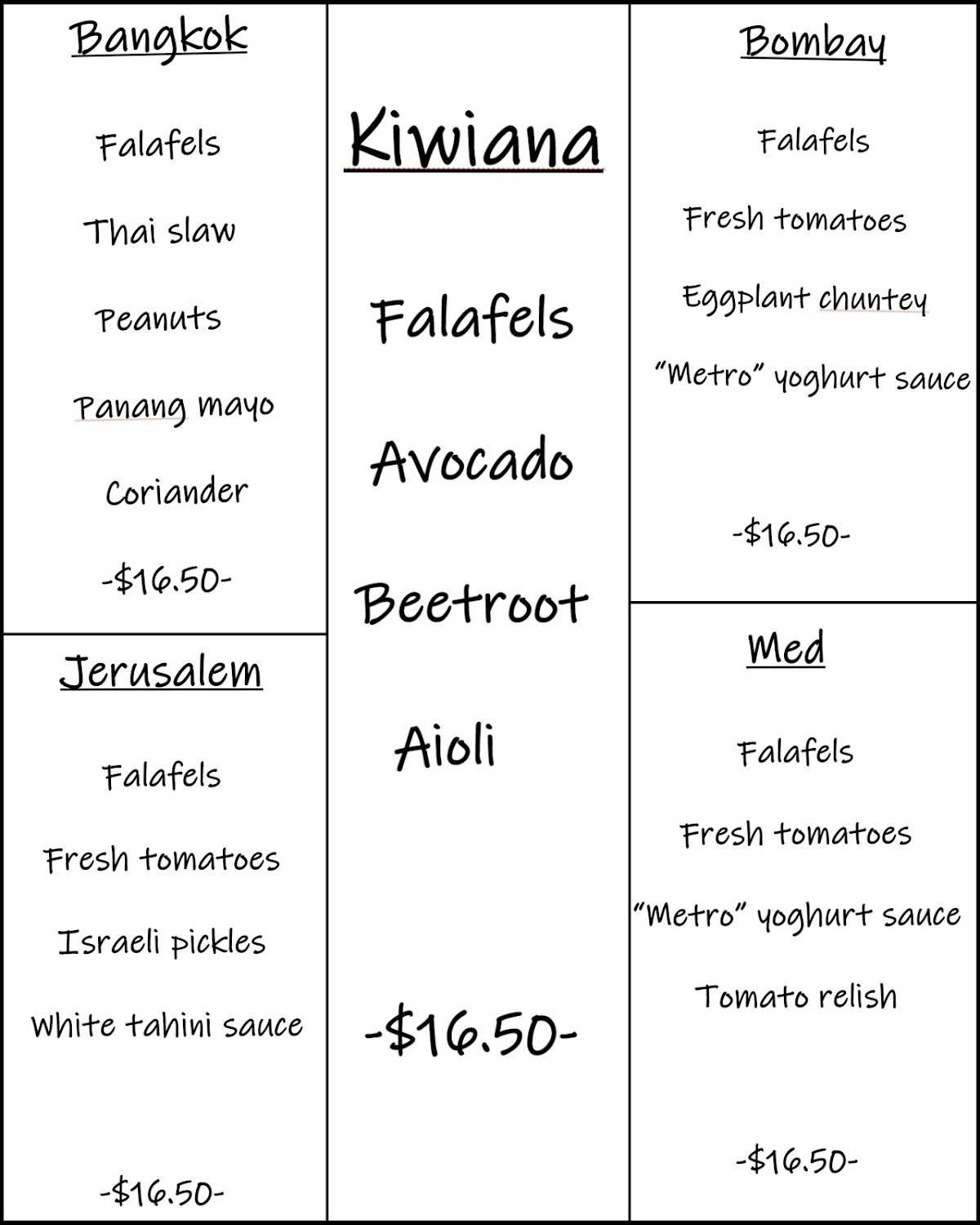 Menu at Falafel Metro restaurant, Tauranga