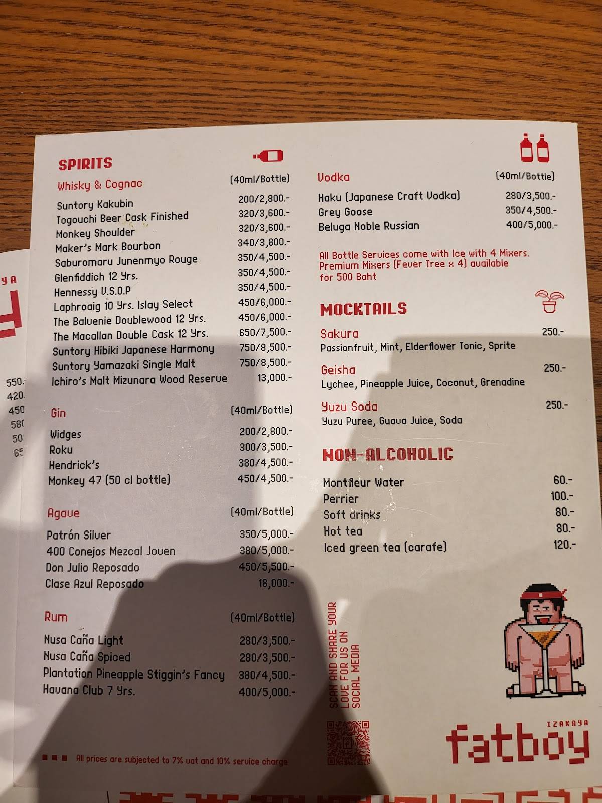 Menu at Fatboy Izakaya restaurant, Bangkok