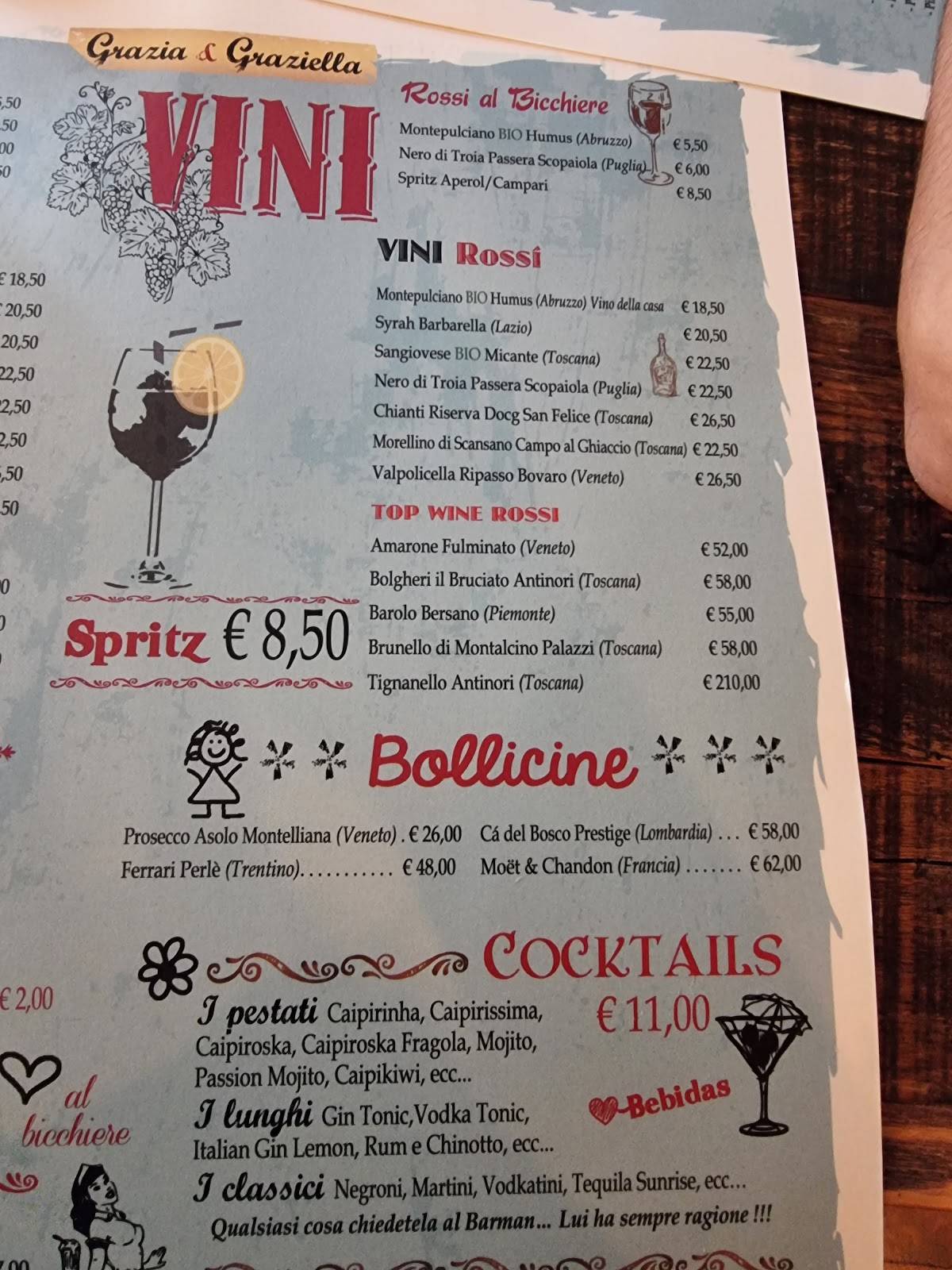 Menu da Grazia & Graziella ristorante, Roma, Piazza Scipione Ammirato