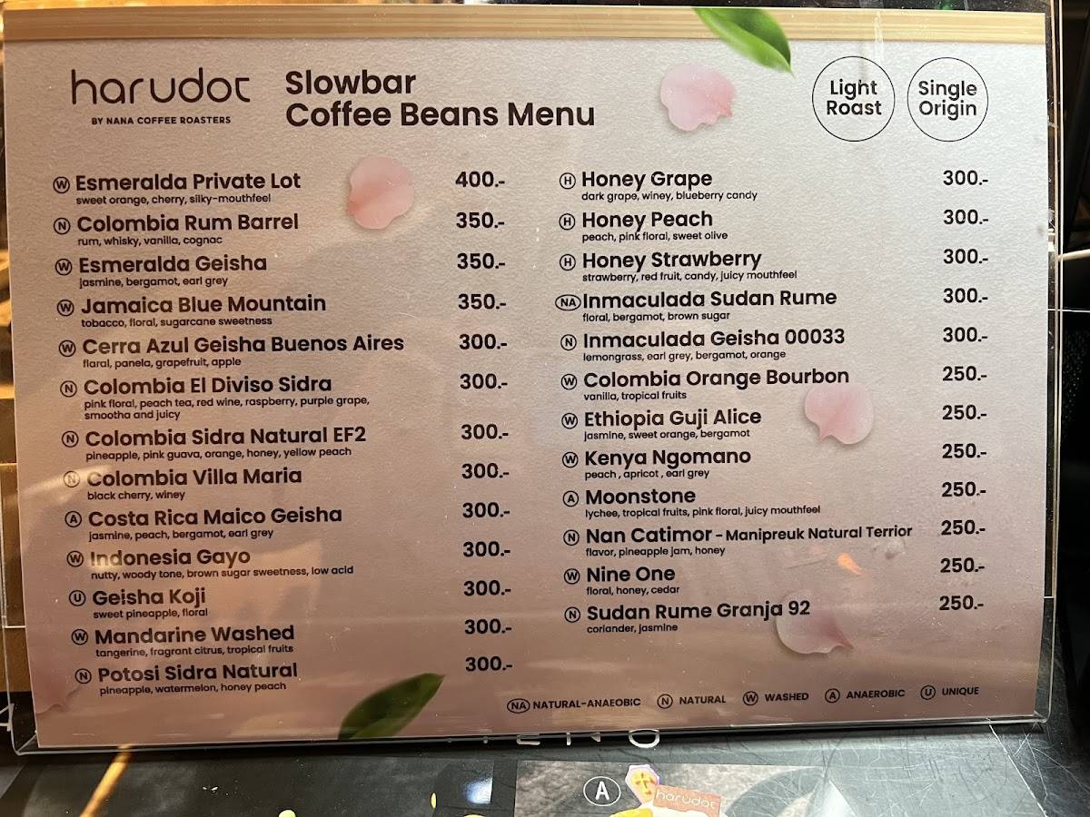 Carta del café Harudot Chonburi by Nana Coffee Roasters, Bang Pla Soi