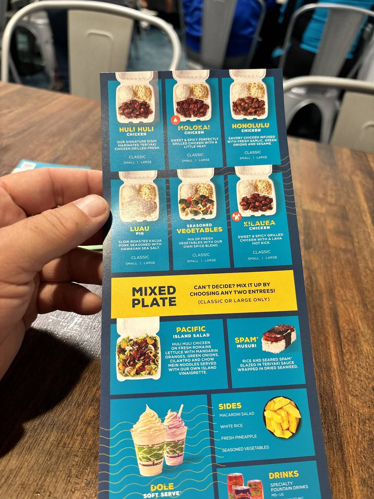 Menu at Hawaiian Bros Island Grill restaurant, Wichita