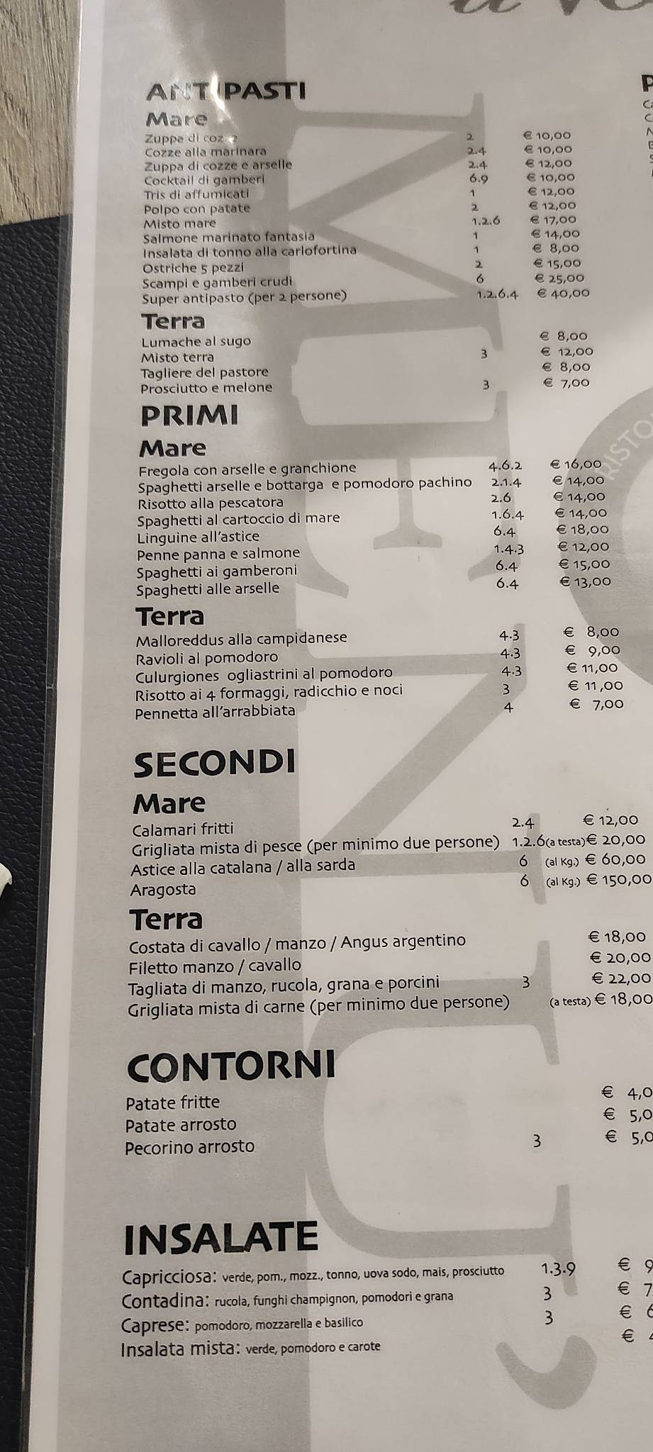 Menu da Il Volo ristorante, Cagliari