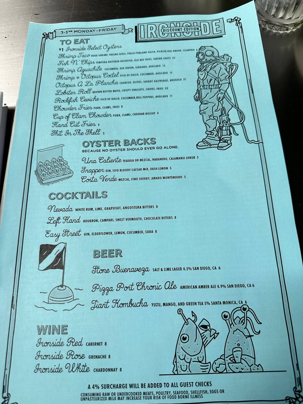 Menu at Ironside Fish & Oyster Bar, San Diego, India St