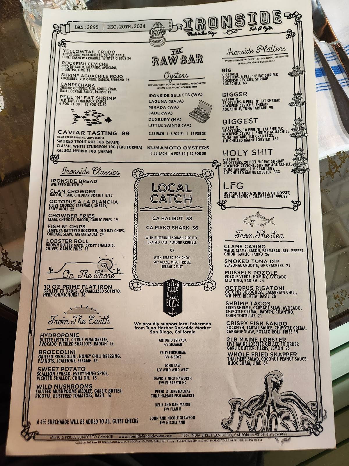 Menu at Ironside Fish & Oyster Bar, San Diego, India St