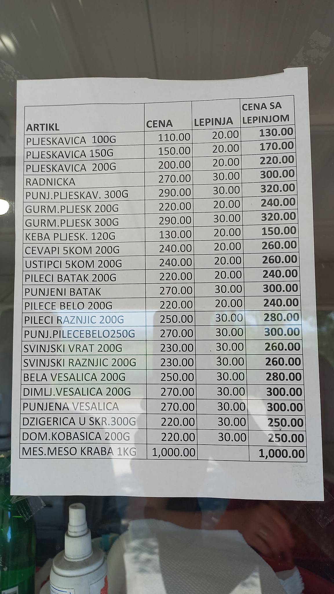 Menu at Keba Kraba restaurant, Čamurlija