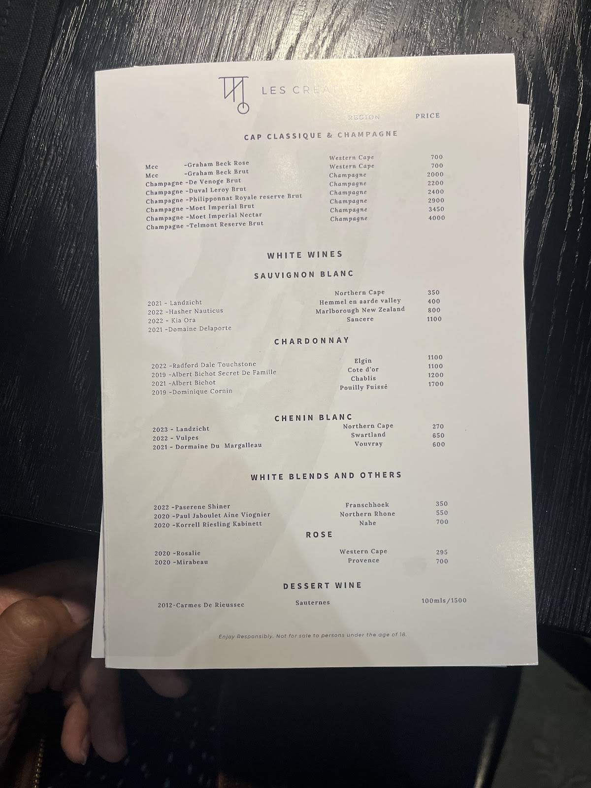 Menu at Les Créatifs Restaurant, Sandton