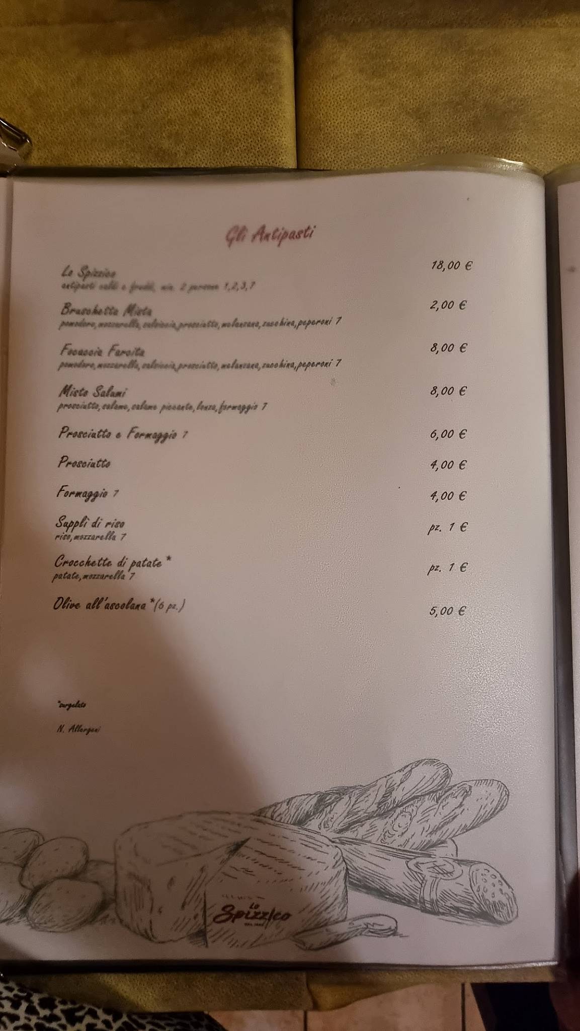 Menu da Lo Spizzico S.A.S. ristorante, Villa Raspa, Via Italia