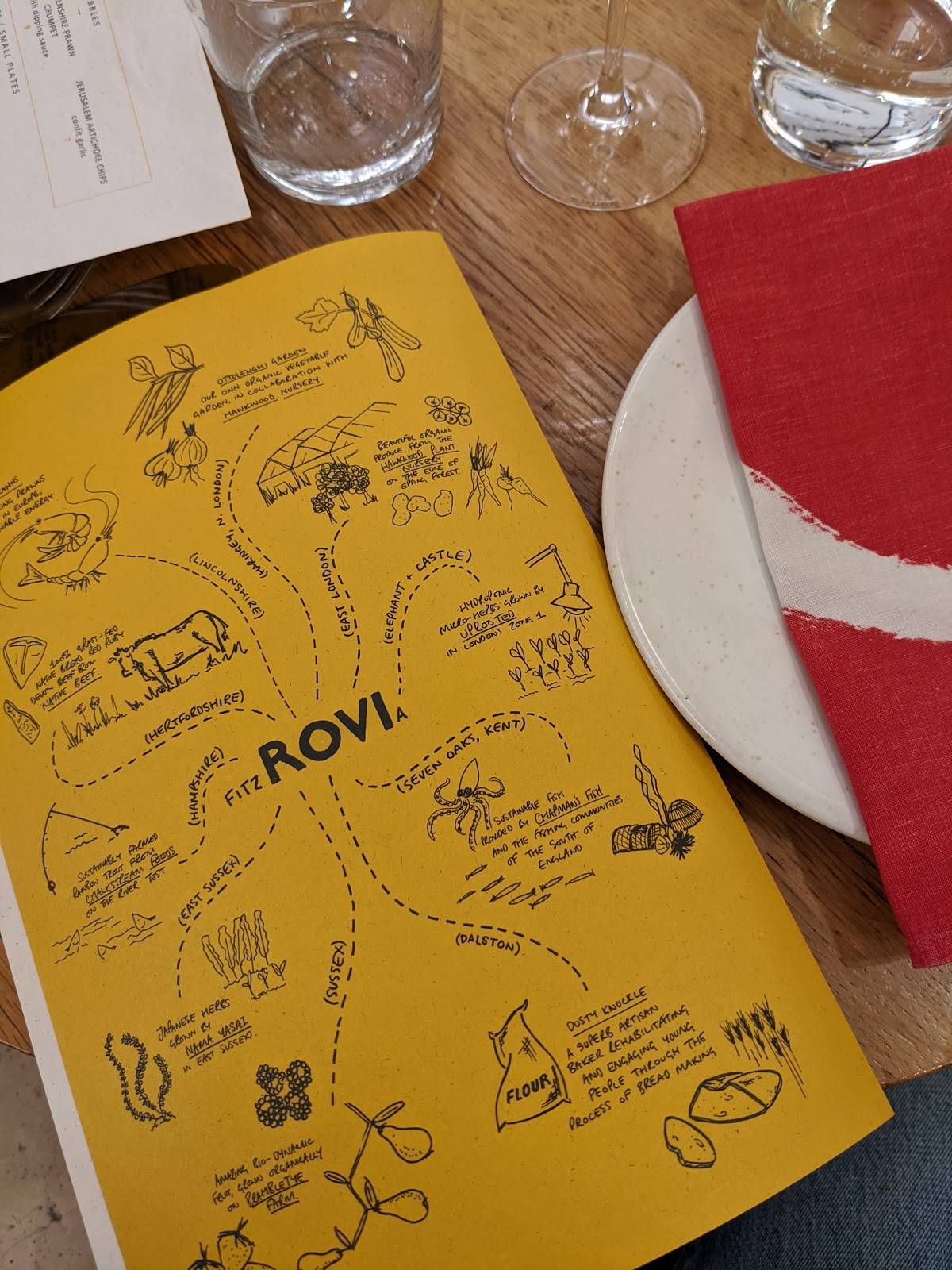 Menu at ROVI restaurant, London