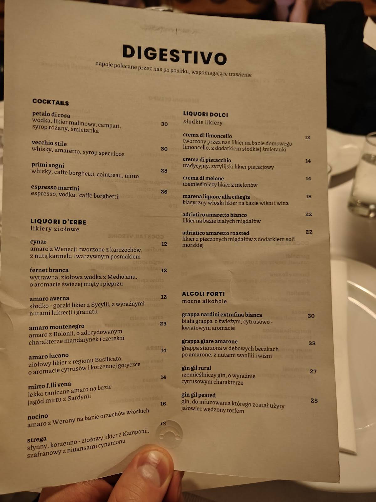 Menu at Lupo Pasta Fresca restaurant, Warsaw