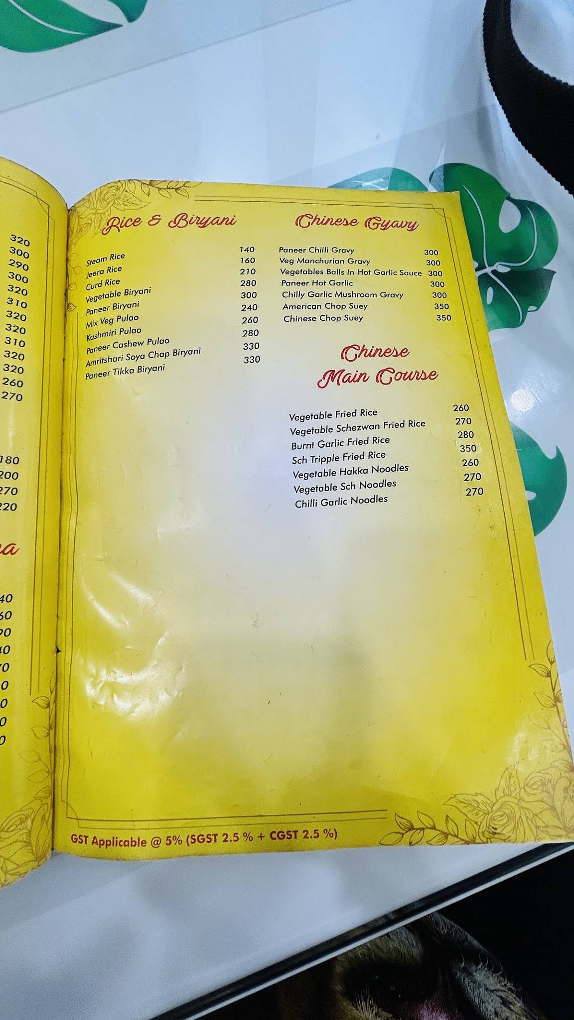 Menu at DM's Bagicha Corner, Mahabaleshwar