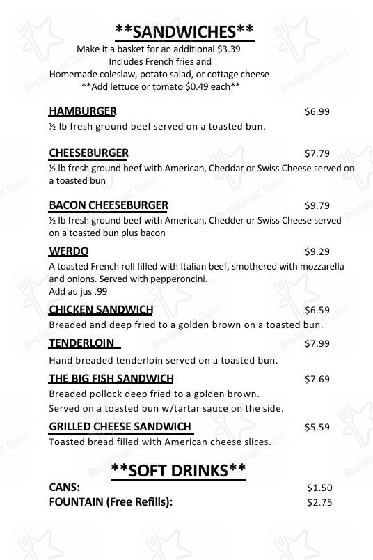 Menu at The Inn Restaurant and Bar, Cedar Rapids