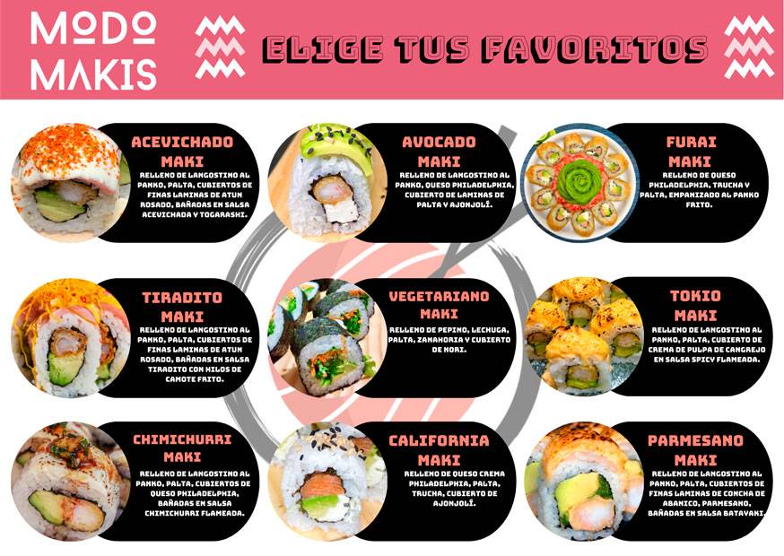 Carta del restaurante Modo Makis, Surquillo