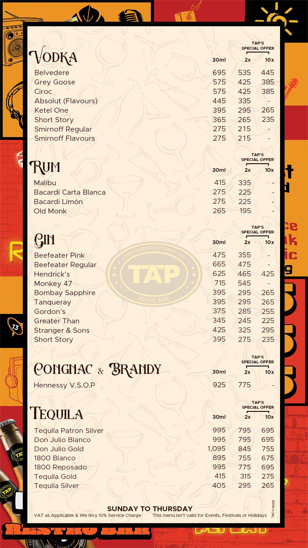 Menu at TAP Resto Bar Bandra, Mumbai, 3rd Floor