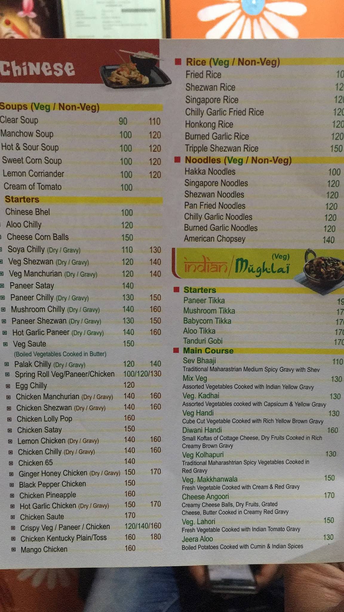 Menu at Pait pooja, Nashik, Shop 1
