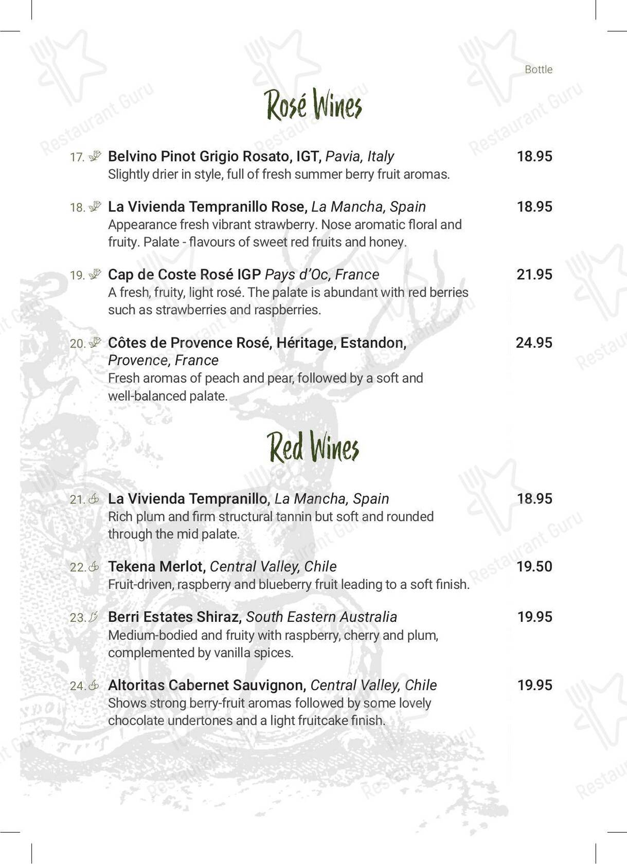 Menu at The Devonshire pub & bar, Nether Langwith, Rectory Rd
