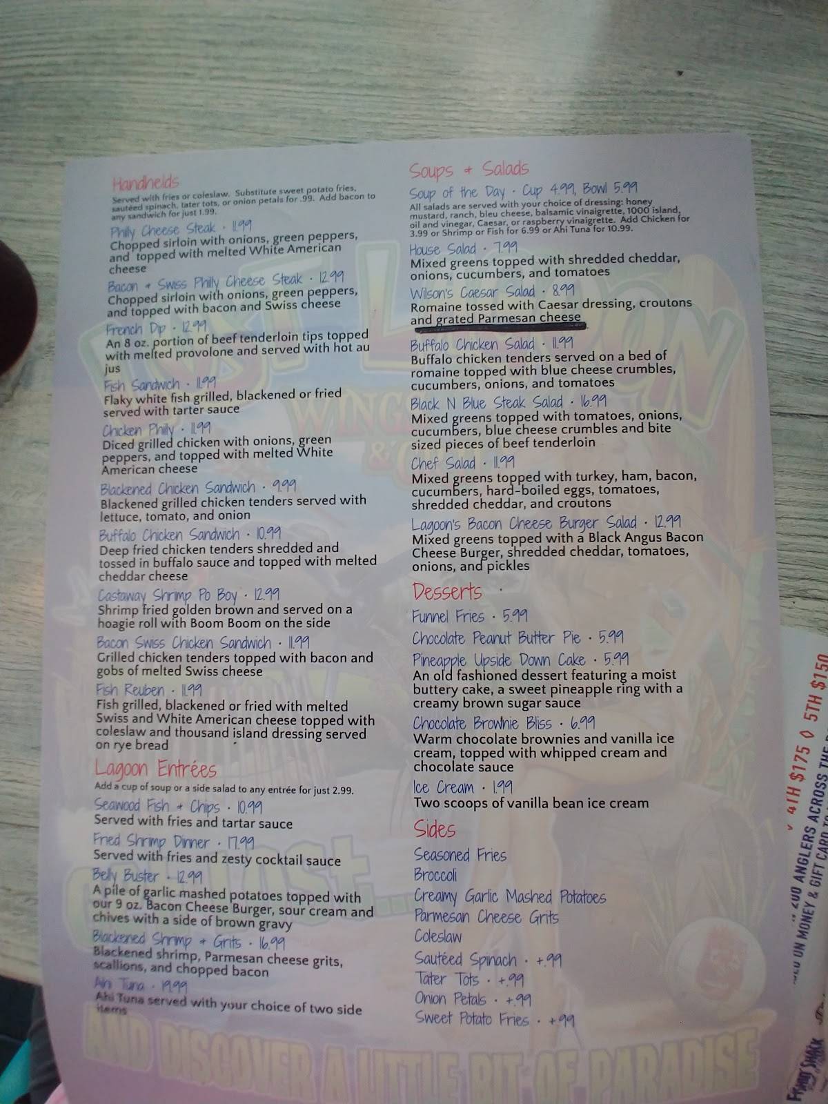 Menu at Lost Lagoon Wings and Grill restaurant, New Smyrna Beach, N ...