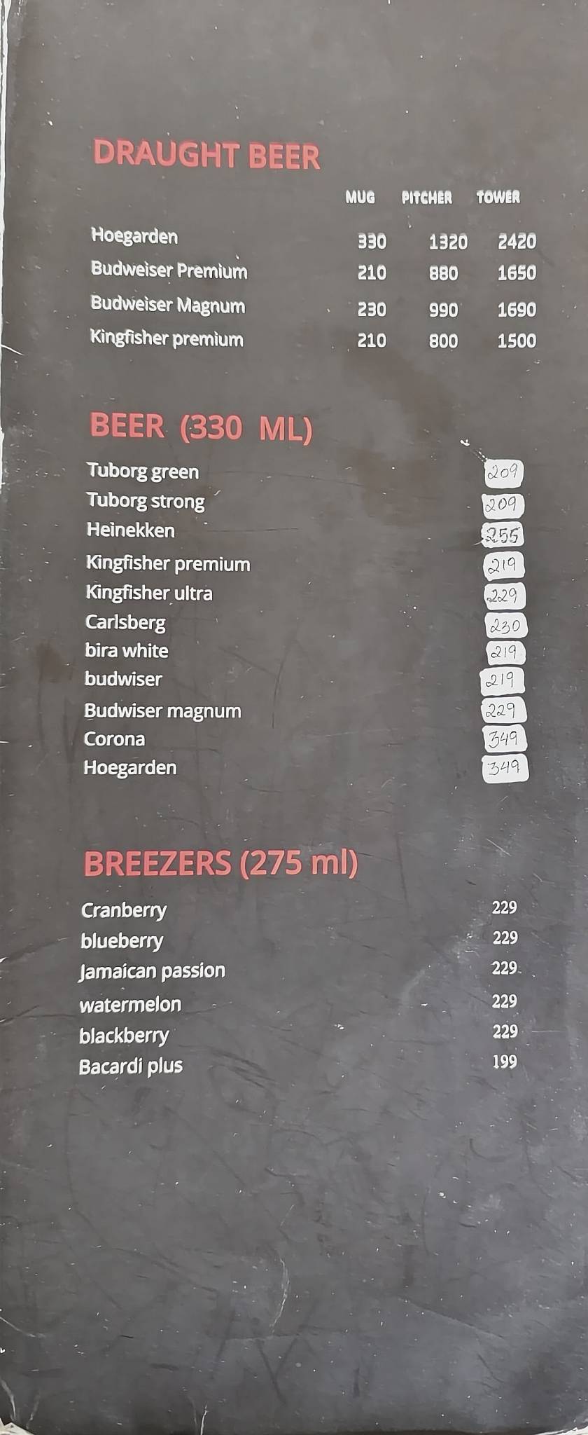 Menu at Newton's Resto Bar, Bengaluru