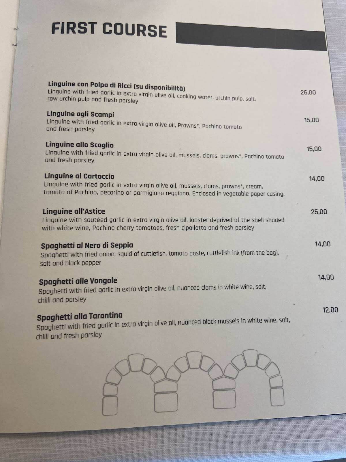 Menu da Paranza ristorante, Catania, Via Calì