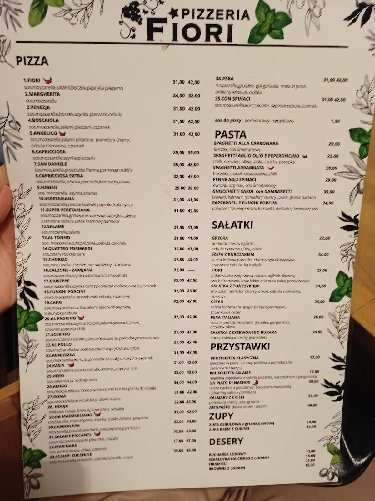 Menu at Pizzeria Fiori, Stalowa Wola, 1 Sierpnia 14
