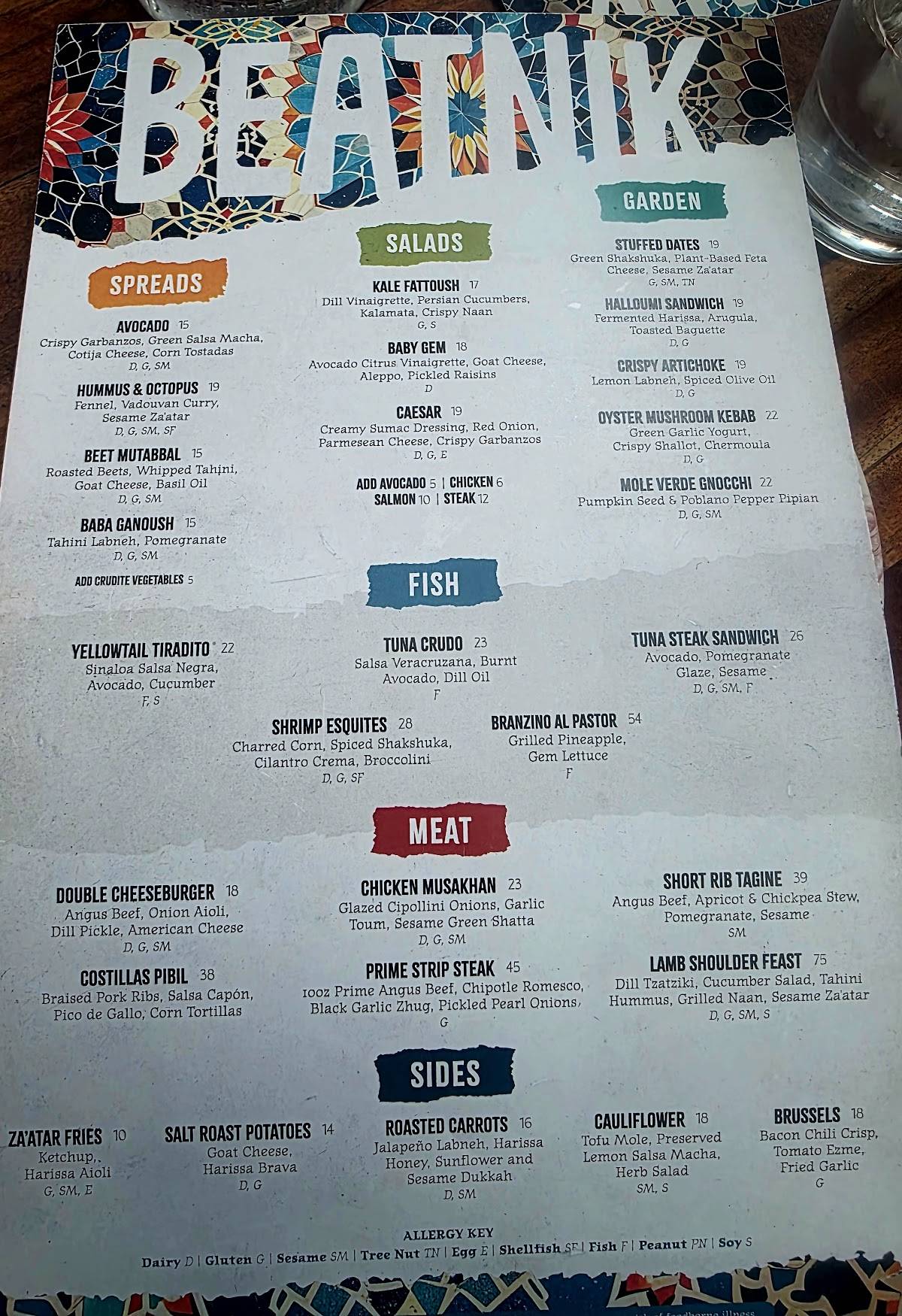 Menu at Beatnik On The River pub & bar, Chicago