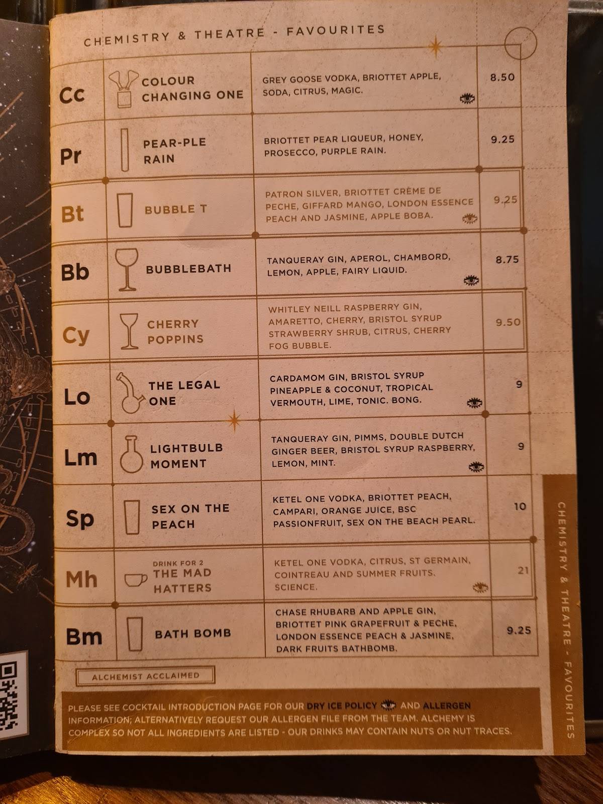 Menu at The Alchemist Newcastle pub & bar, Newcastle upon Tyne