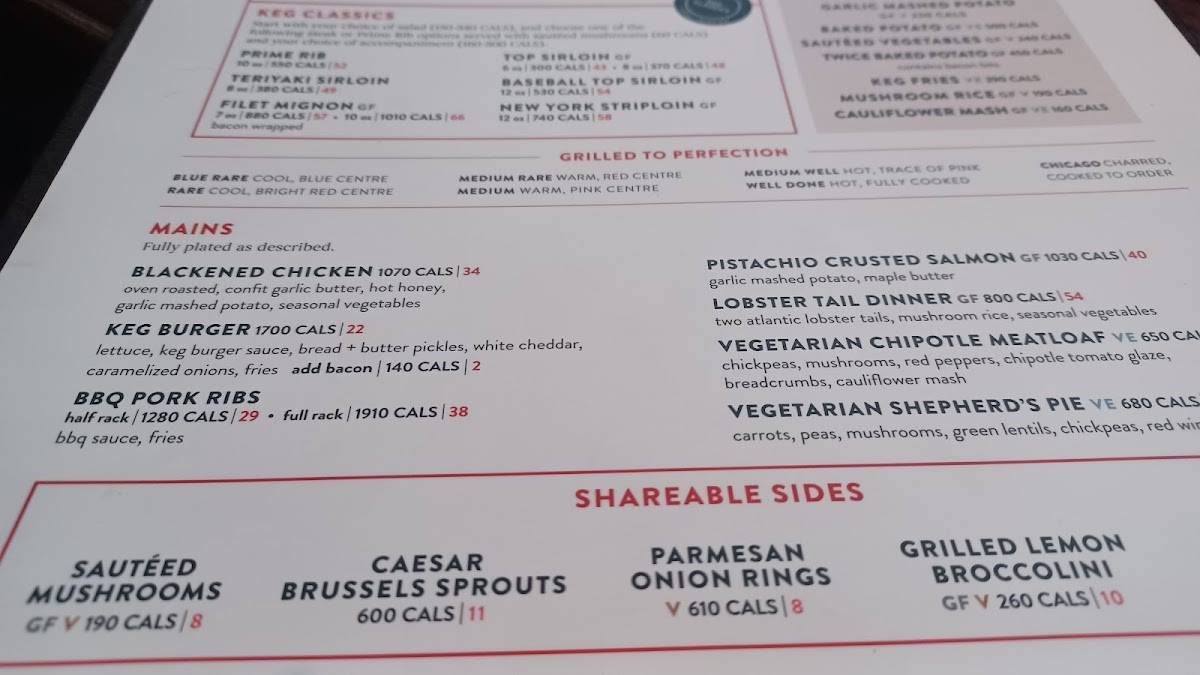 Menu at The Keg Steakhouse + Bar - Brantford, Brantford