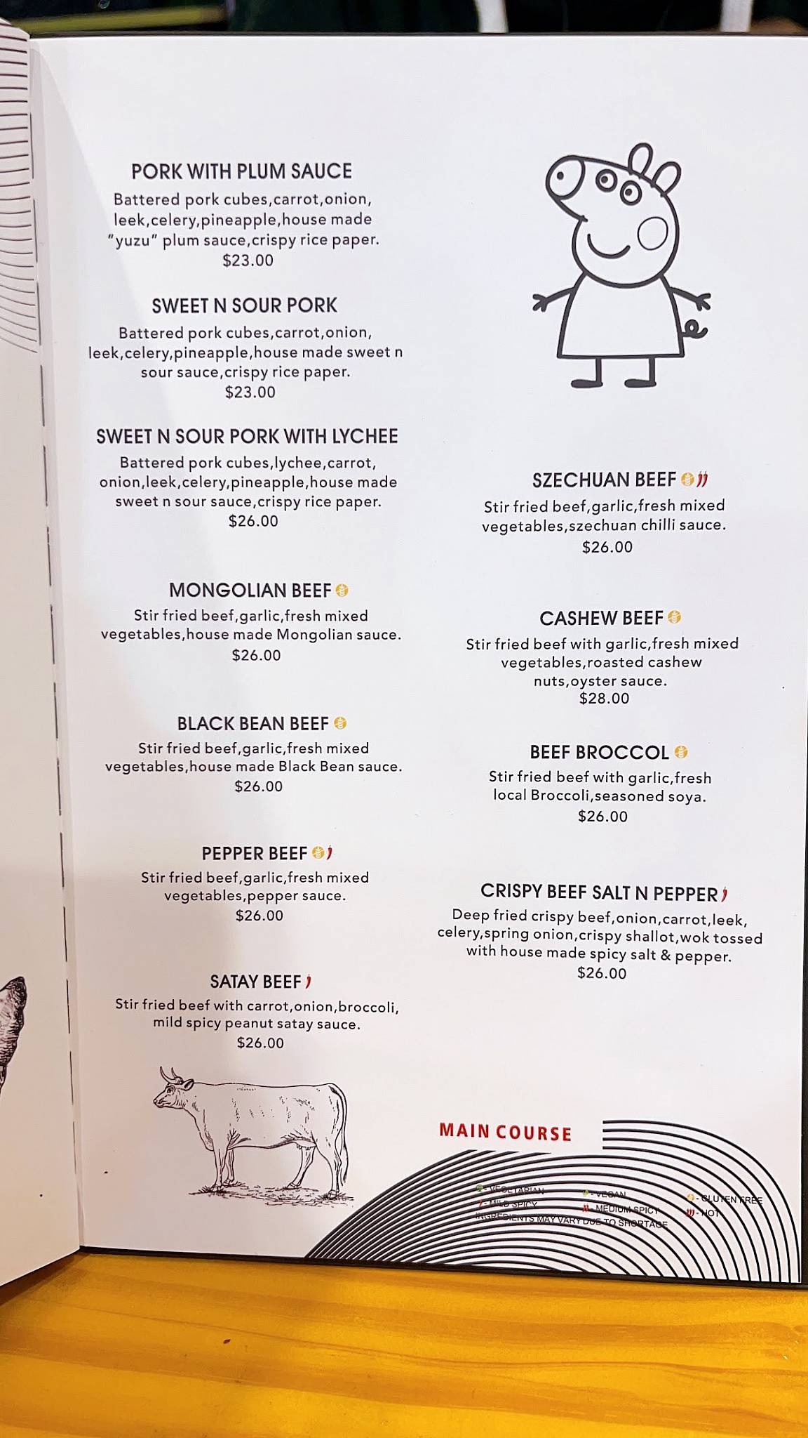 Menu at RISE 88 ASIAN FUSION FOOD restaurant, Ulverstone