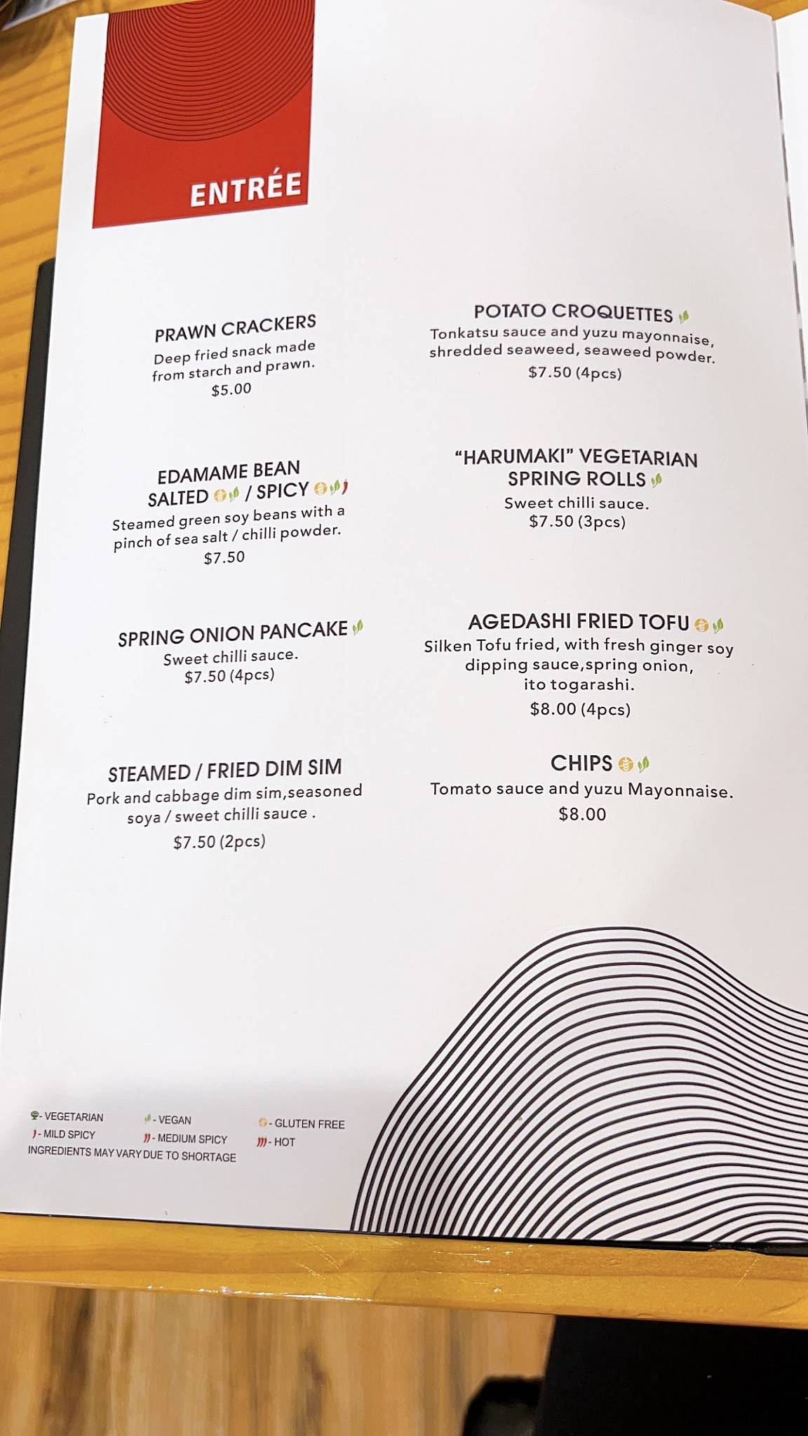 Menu at RISE 88 ASIAN FUSION FOOD restaurant, Ulverstone