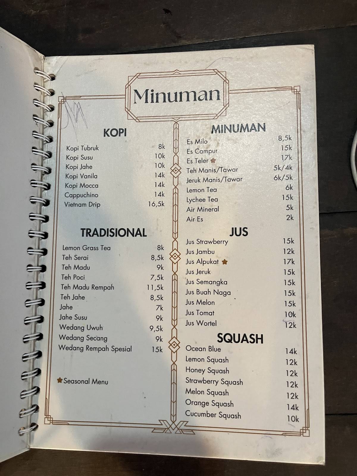 Menu at RM. Barito Limasan (Spesial Masakan Nusantara), Bantul