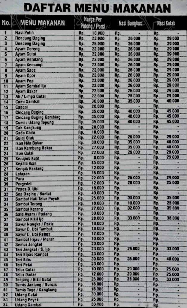 Menu at RM Pangeran Serpong restaurant, South Tangerang