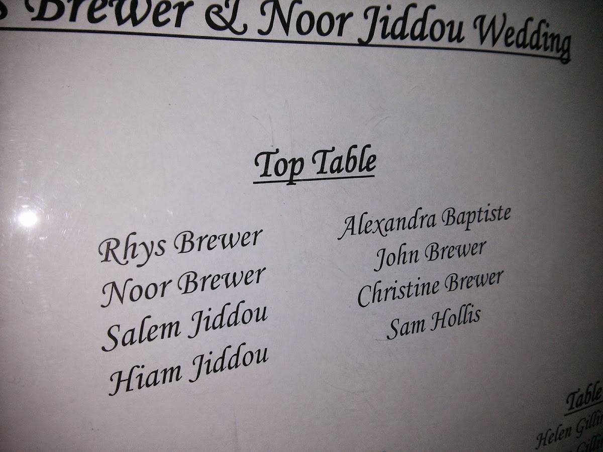 Menu at Rafters restaurant, Newport, The Celtic Manor - Resort Hotel
