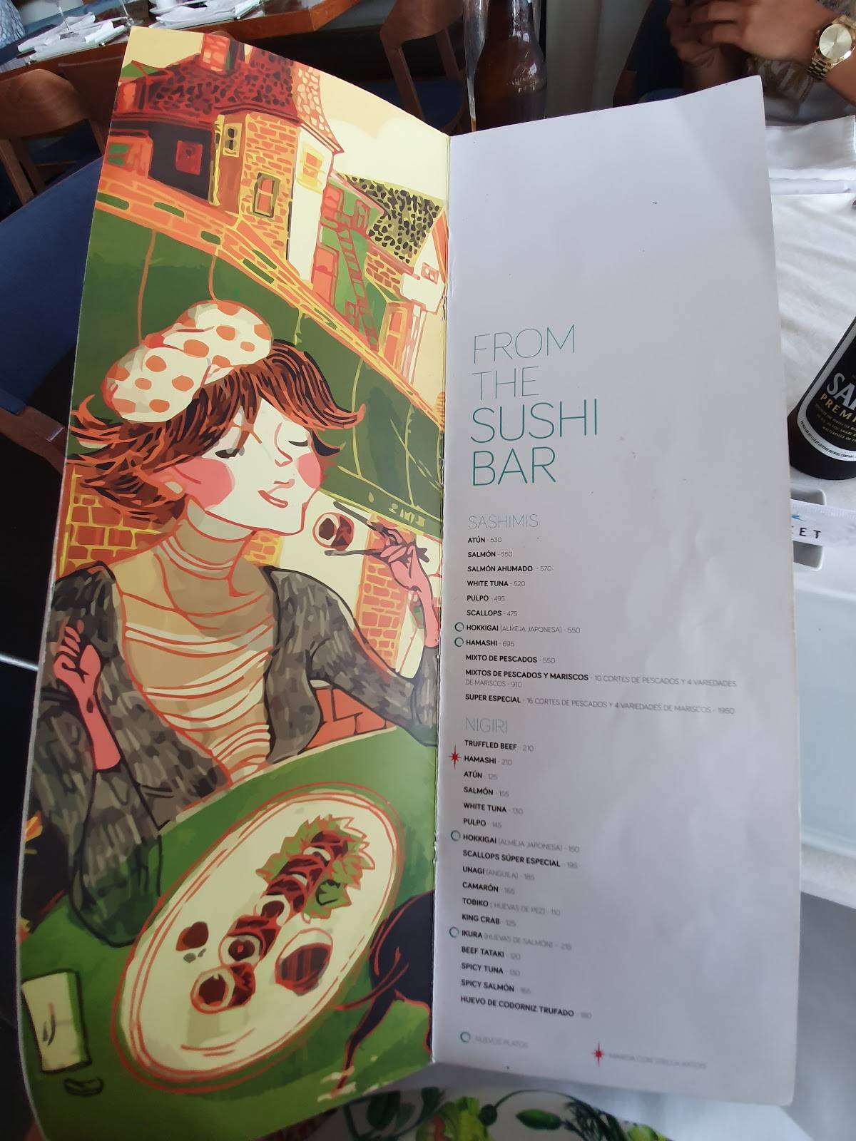 Menu at Asian Market restaurant, Santo Domingo, Torre Novo Centro