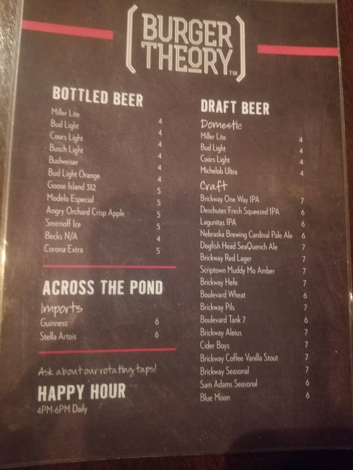 Menu at Burger Theory restaurant, Omaha