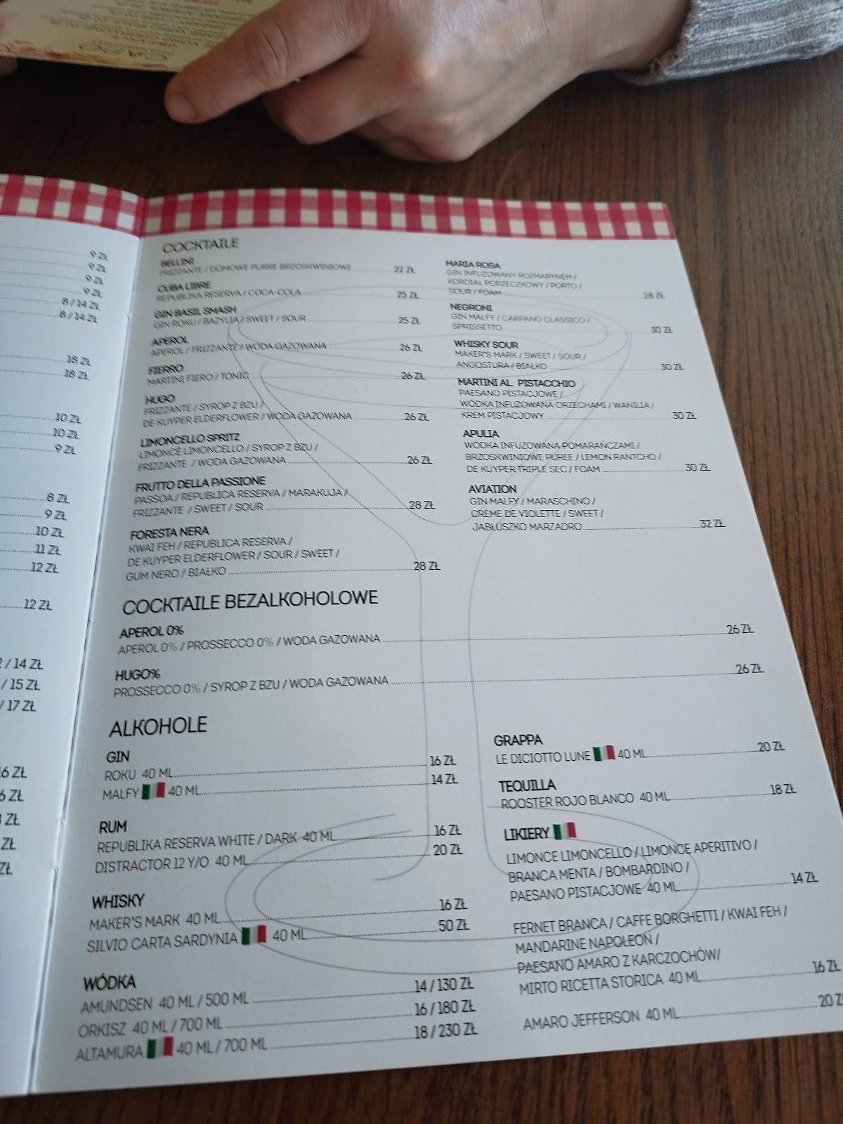 Menu at CAPO · Pizza Napoletana · Cucina Italiana restaurant, Lublin