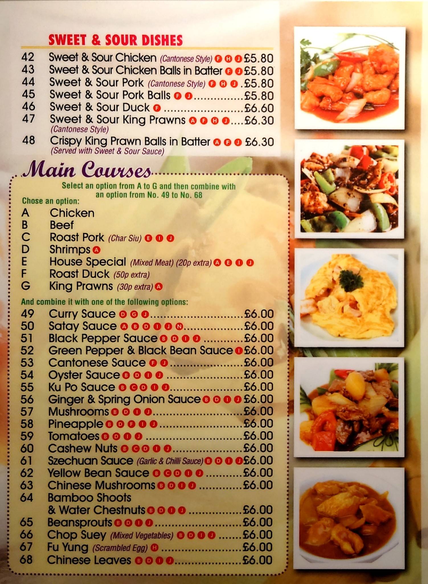 Menu at DRAGON BOAT, Oswestry