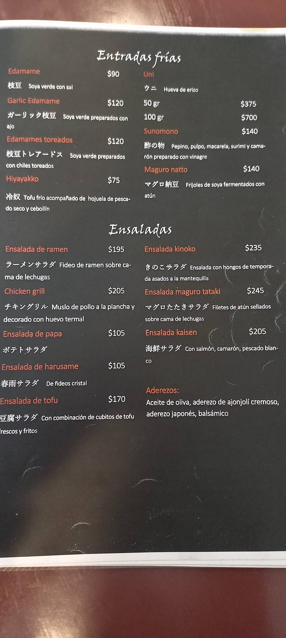 Menu at ICHI Restaurant, Mexico City