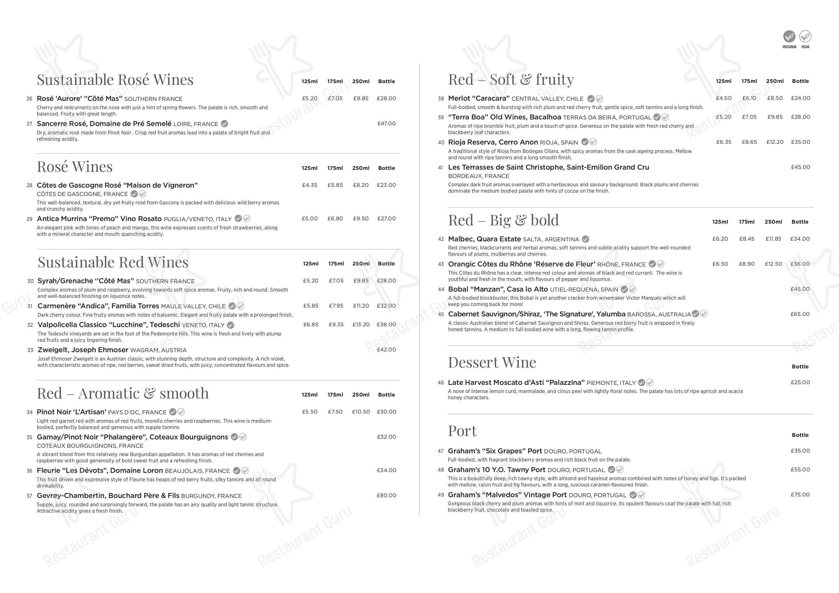 Menu at Kings Head Bawburgh restaurant, Bawburgh, Harts Ln