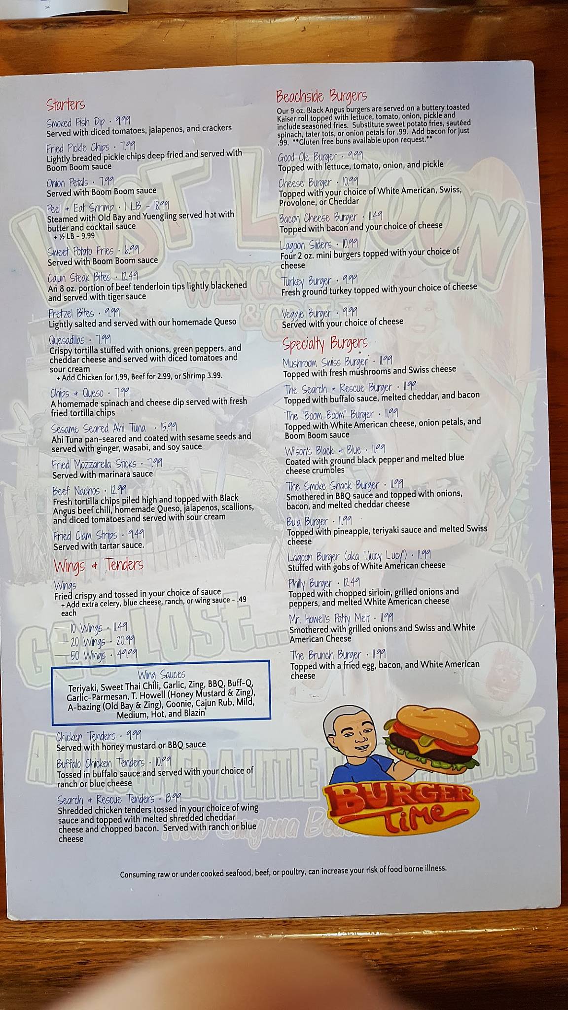 Menu at Lost Lagoon Wings and Grill restaurant, New Smyrna Beach, N ...