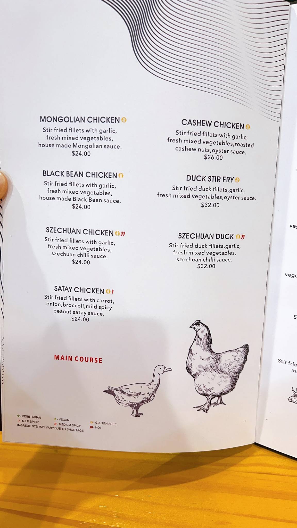 Menu at RISE 88 ASIAN FUSION FOOD restaurant, Ulverstone